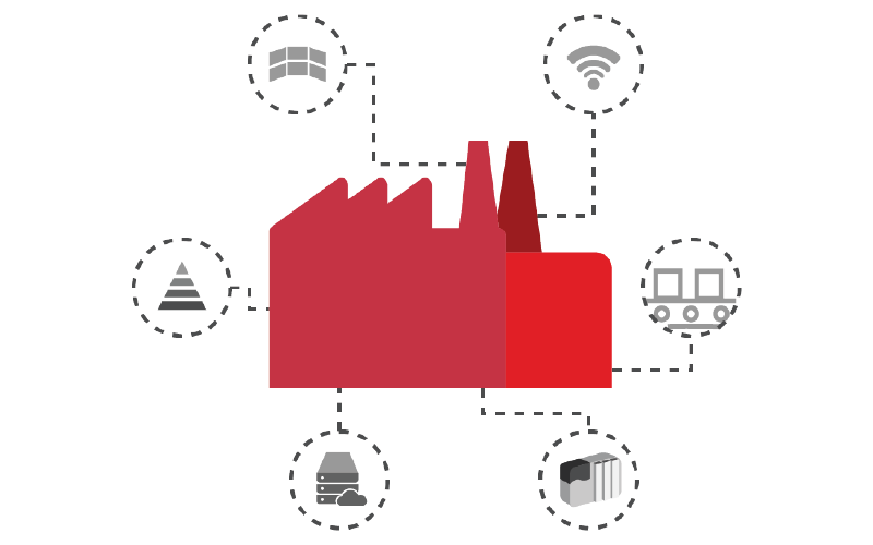 ECON Tech | Smart Solutions for Industrial Automation & AI