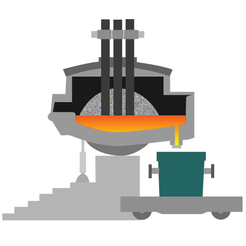 Smart Metrix | Data-Driven Insights for Industrial Efficiency