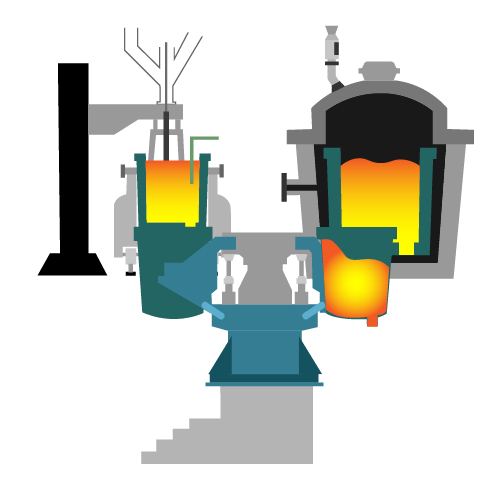 Smart Metrix | Data-Driven Insights for Industrial Efficiency